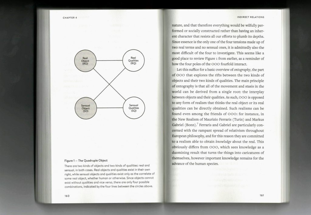 Graham Harman: Object-Oriented Ontology – A New Theory of Everything ...